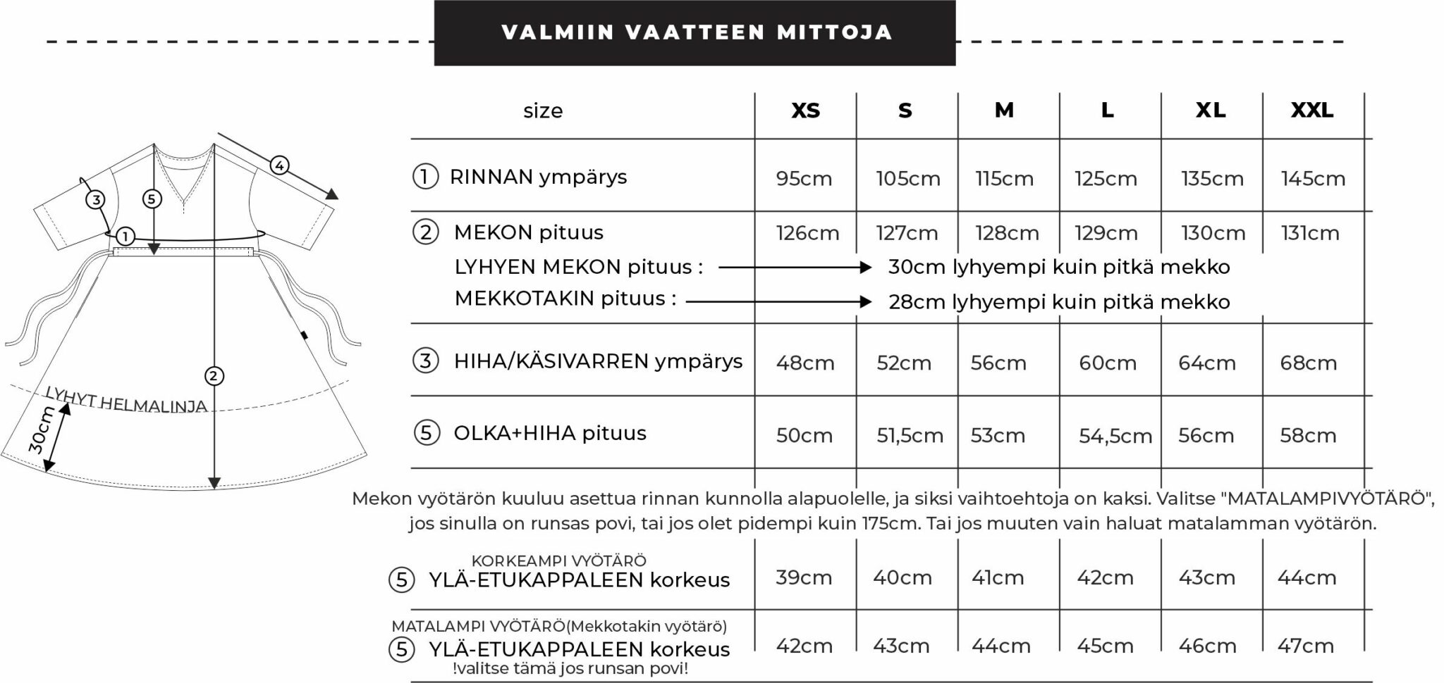 Super-Happy paperikaava - MUTCAT Design House