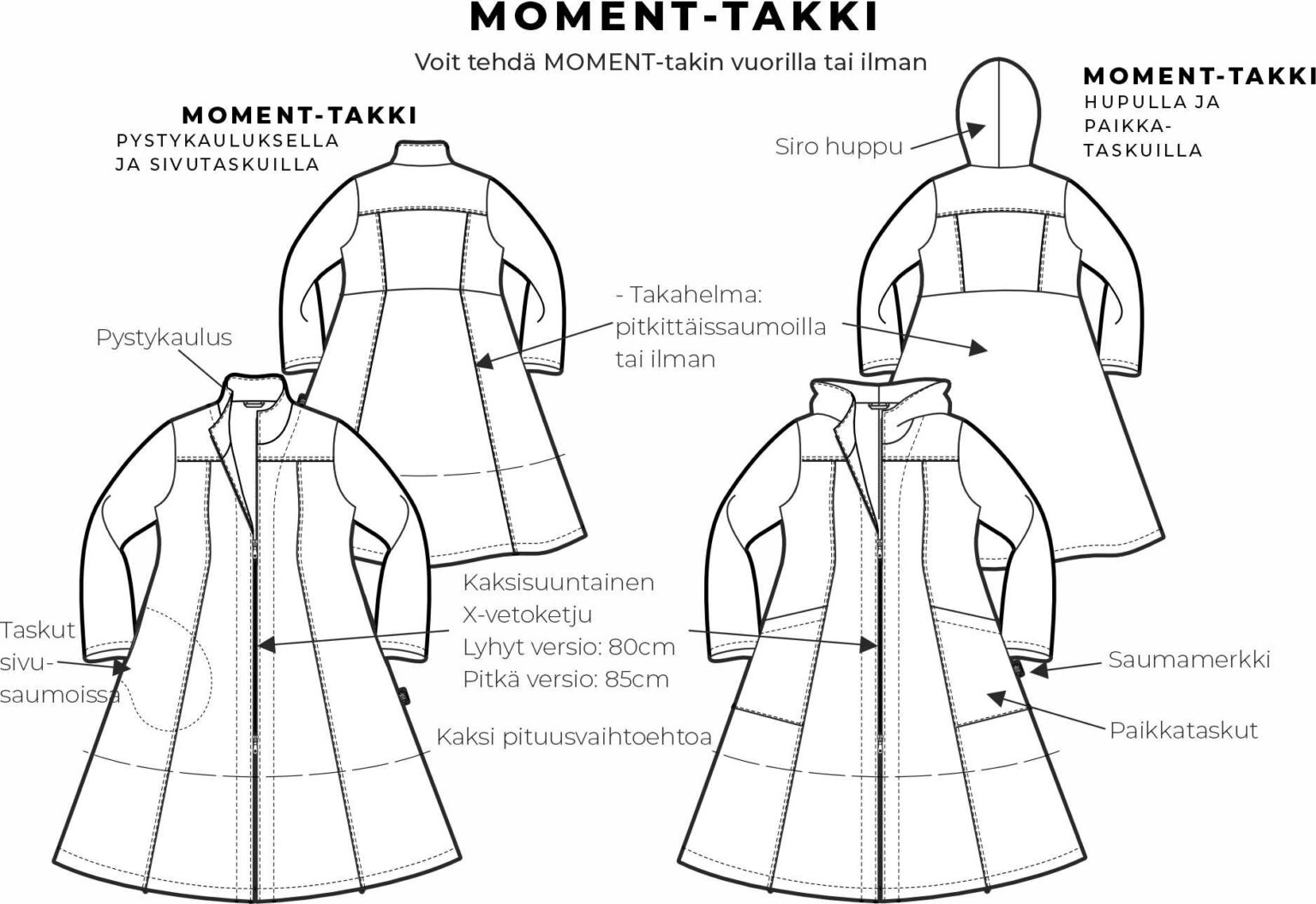 Moment-takki PDF-kaava - MUTCAT Design House